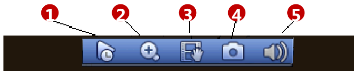 Preview - Control Bar – LTSecurityinc.com